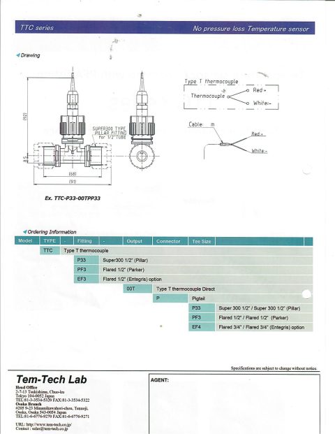 TEMTech TTC Series Pressure Sensor | TEMC INC